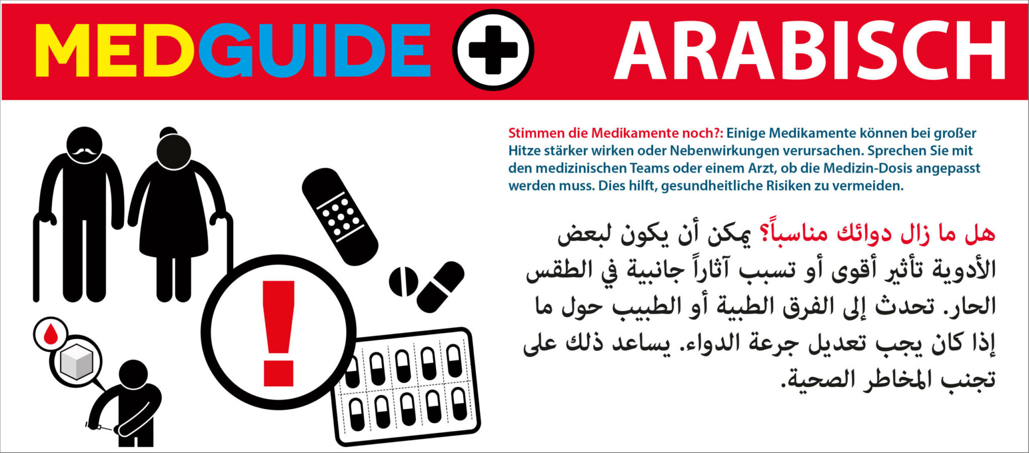 MedGuide Hitzeschutz - mehrsprachige Poster und App dank KI